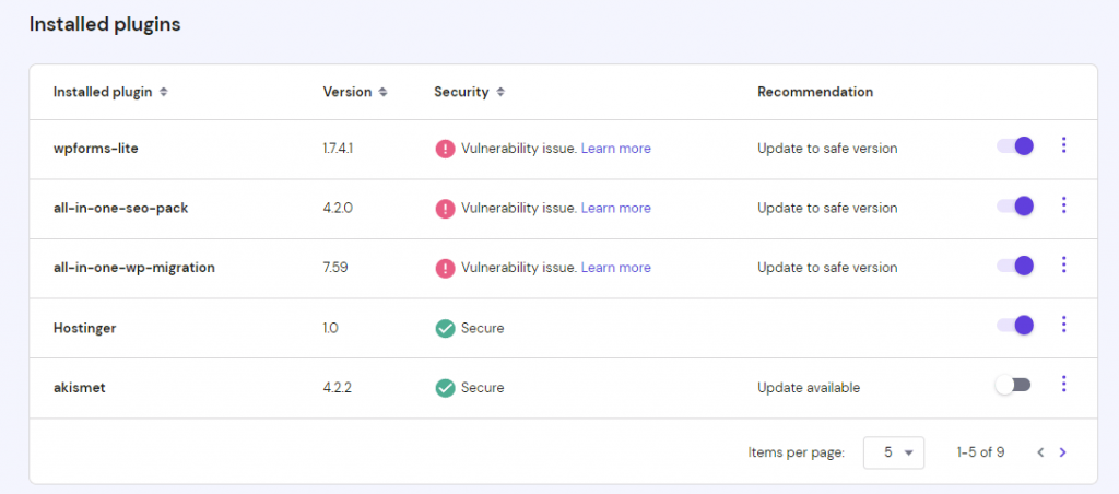 Hostinger’s 2022 Wrap-Up: 10 Features for a Seamless Online Journey