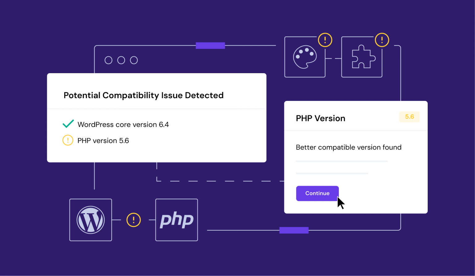 Make Your Sites Run Smoothly With Our Compatibility Checker