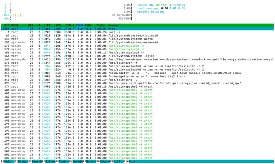 Screen Linux: Como Instalar e Usar esse Recurso para Retomar Tarefas