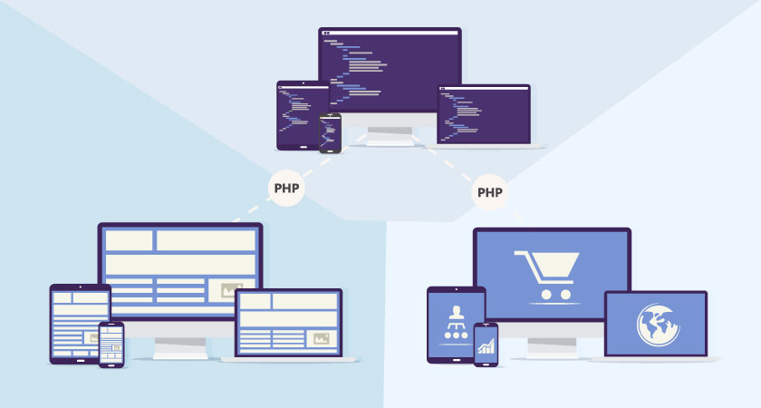 O que é PHP? Guia Básico de Programação PHP
