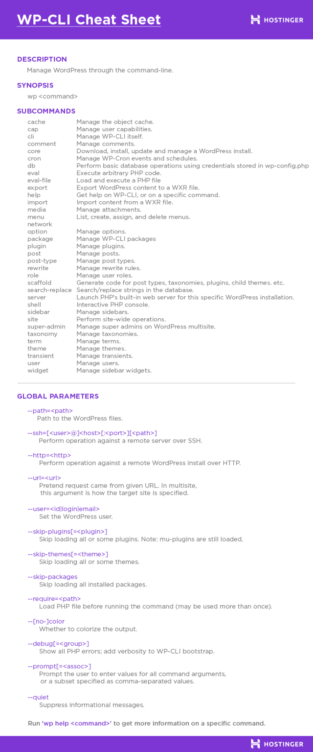 Cómo instalar y utilizar WP-CLI para un blog de WordPress
