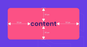 Padding vs Margin: definición, diferencias y usos en CSS