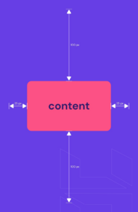 Padding vs Margin: definición, diferencias y usos en CSS