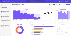 18 tendencias de eCommerce que debes conocer en 2025