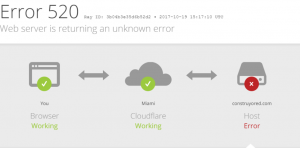 Error 520 de Cloudflare: Qué es y cómo solucionarlo