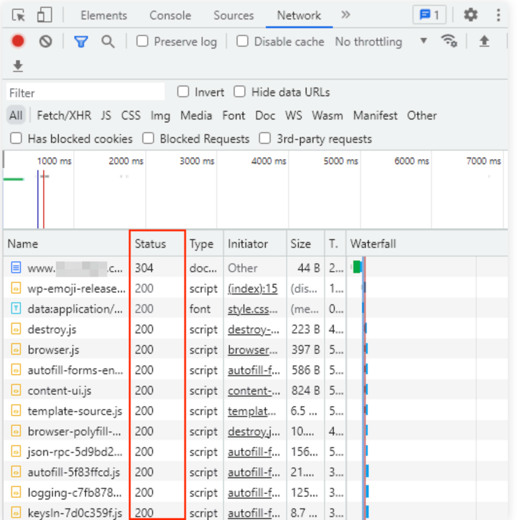 Códigos HTTP: todo lo que necesitas saber