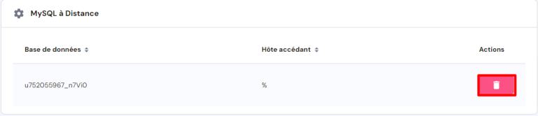 Comment Autoriser la Connexion à Distance de MySQL en 2025