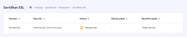 Apa Itu SSL dan Cara Setting SSL untuk Website Anda