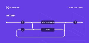 Apa Itu JSON? Penjelasan, Penggunaan, dan Contoh JSON