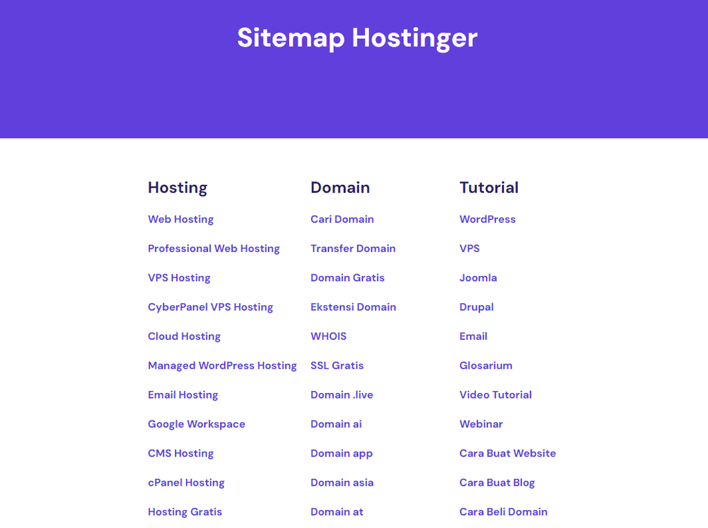Apa Itu Sitemap? Pengertian & Cara Membuat Sitemap
