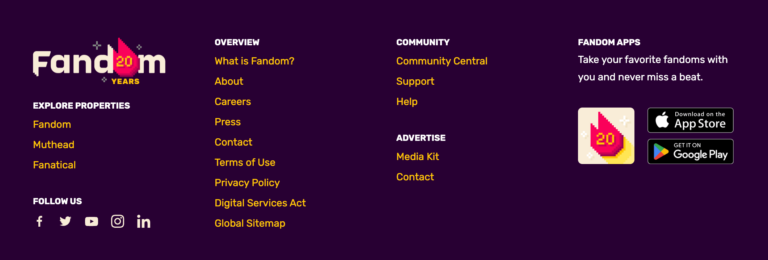 12 contoh footer website + tips membuat footer yang efektif