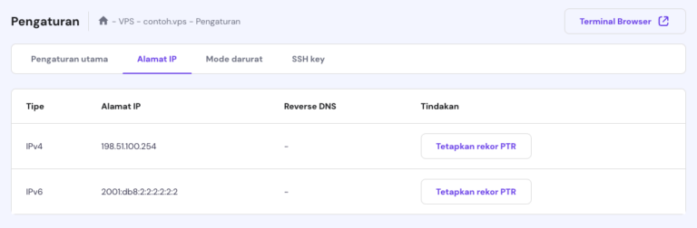 Apa itu IPv6? Ini pengertian serta kelebihan dan kekurangannya