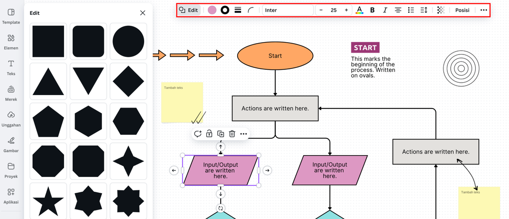 Cara Membuat Flowchart yang Efektif dengan Mudah (Bonus Tips)