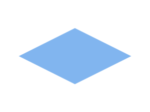 Cara Membuat Flowchart yang Efektif dengan Mudah (Bonus Tips)