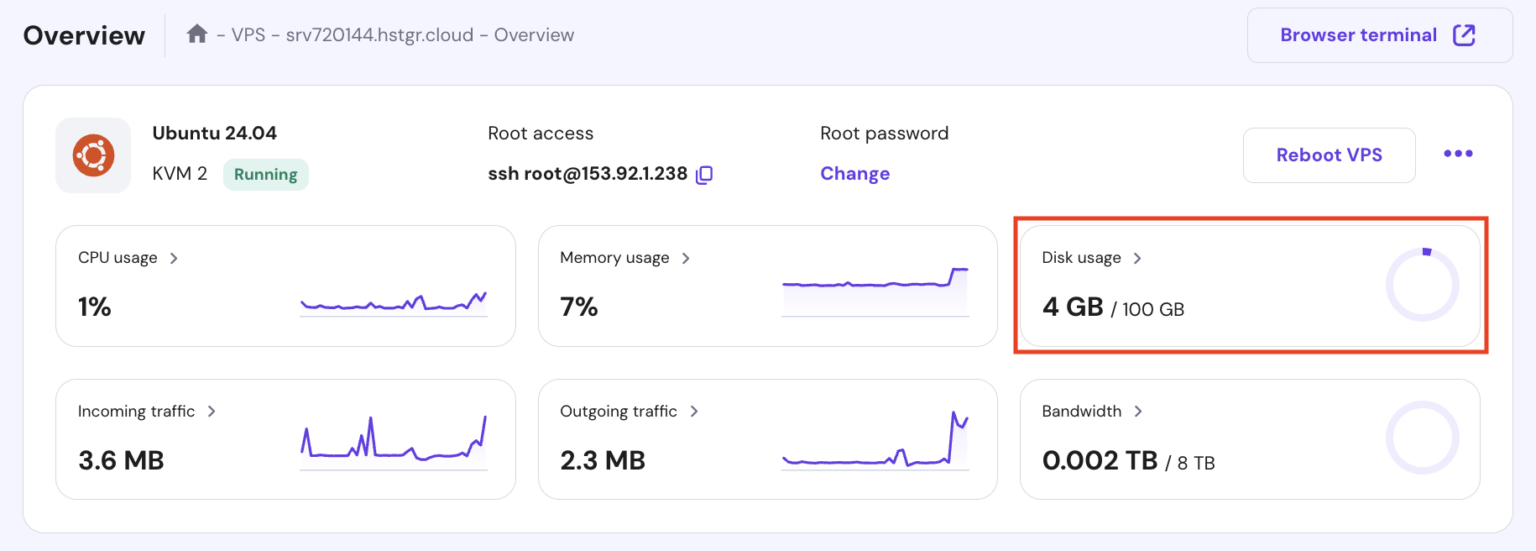How to Check Disk Space Usage in Linux