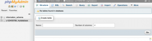 How to Use PHP to Insert Data Into MySQL Database