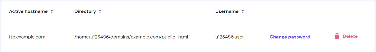What is FTP: File Transfer Protocol Explained for Beginners