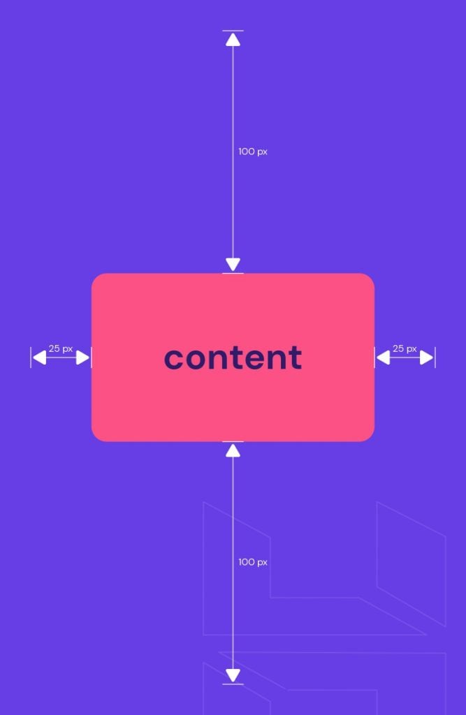 Padding vs Margin: What’s the Difference in CSS?