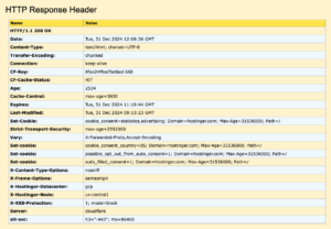 HTTP status codes: full list and explanations