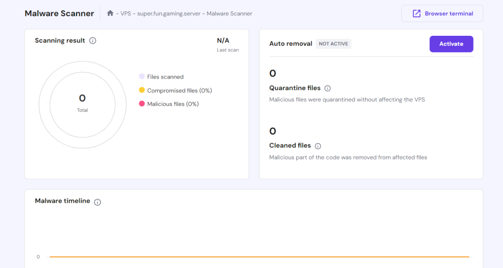 How to optimize a dedicated game server for maximum performance