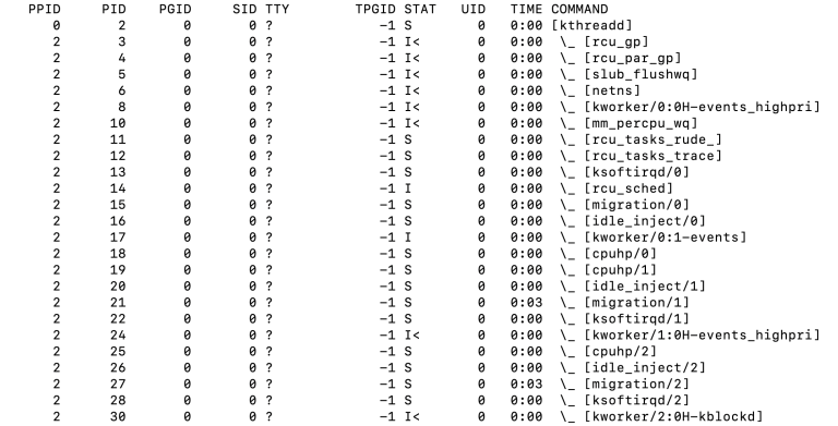 How to check and list running processes in Linux