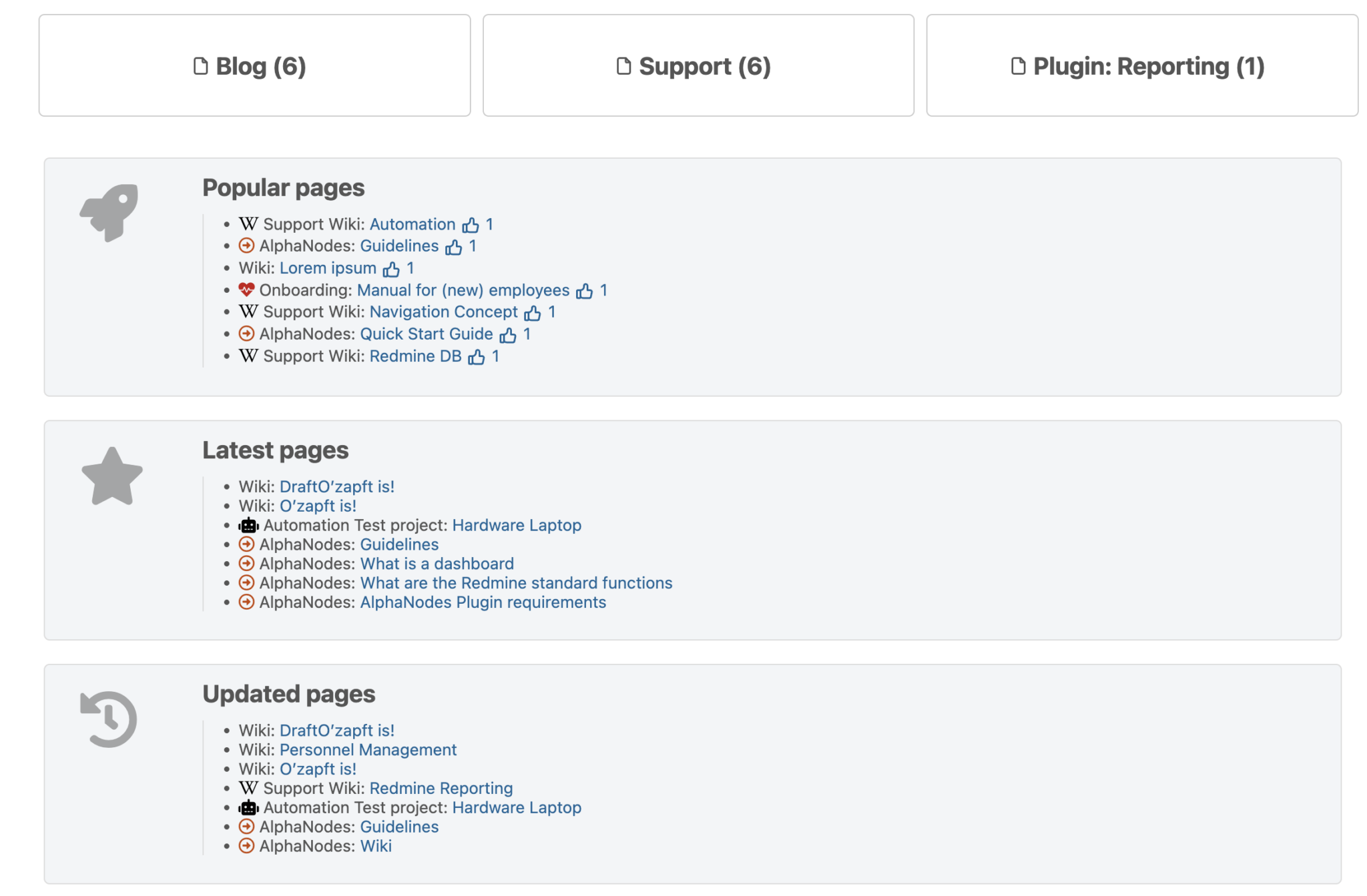 What is Redmine: An introduction to the project management software