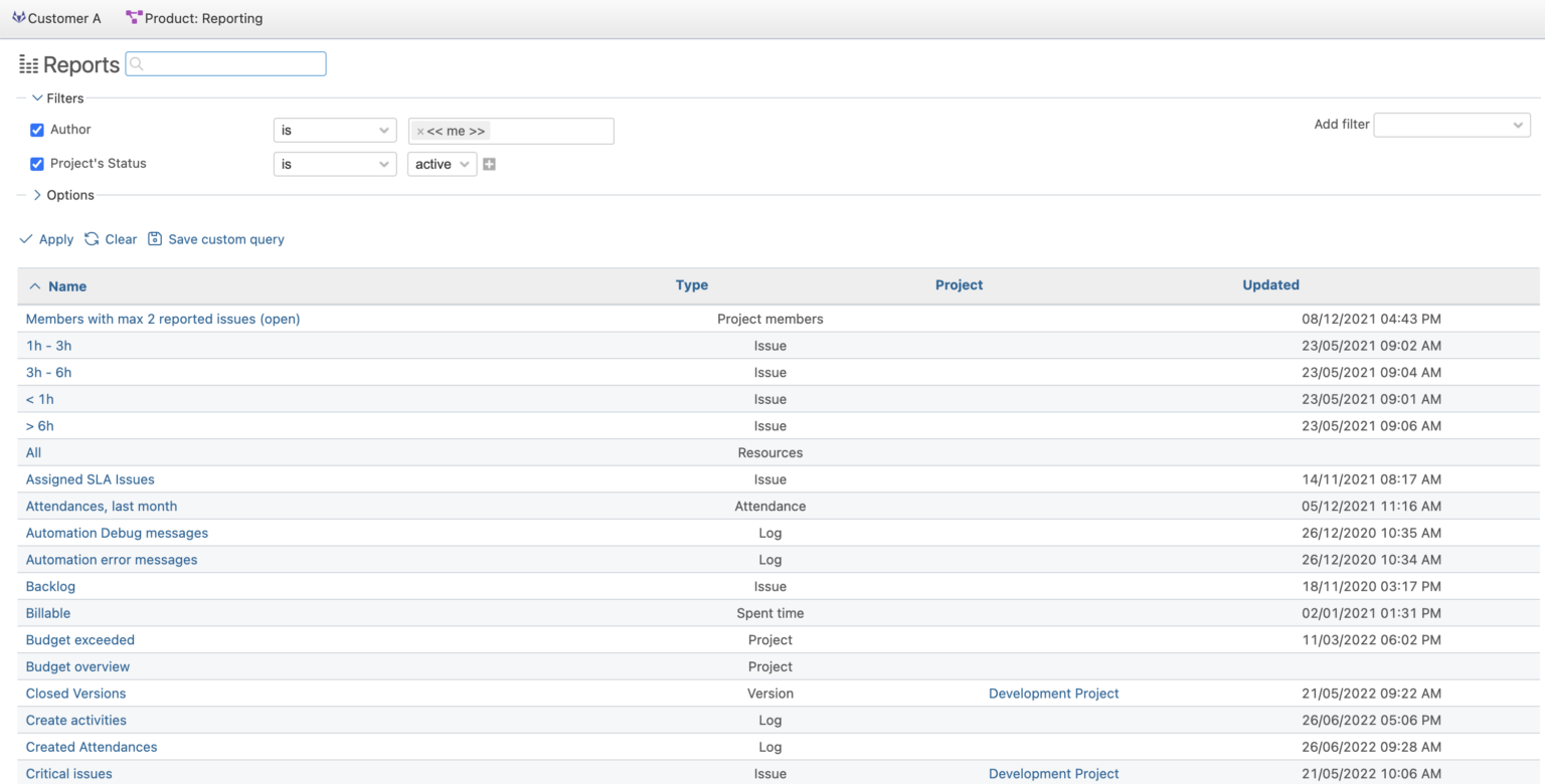 What is Redmine: An introduction to the project management software