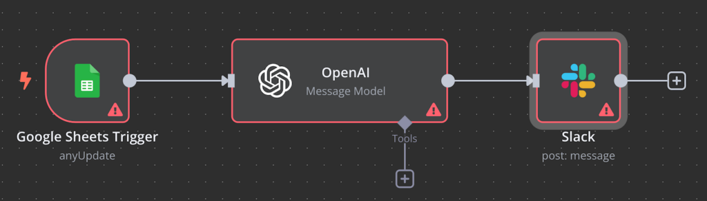 How to integrate n8n to Google Sheets