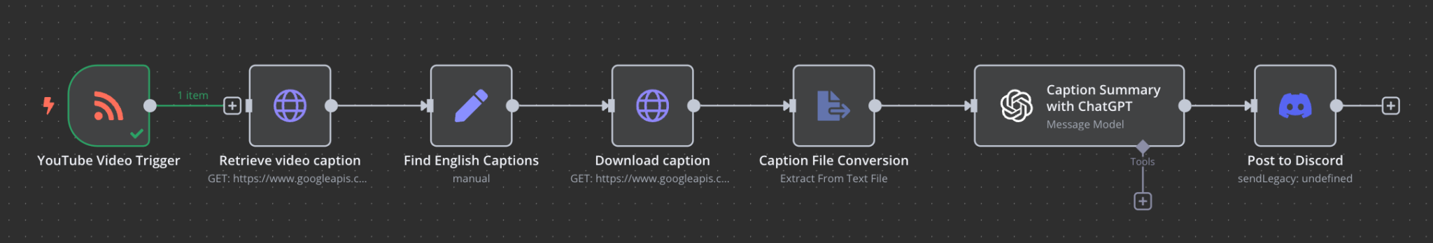 How to integrate n8n with Discord: Automate your workflows