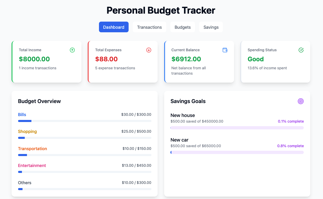 How to build a budget-tracking web app without coding