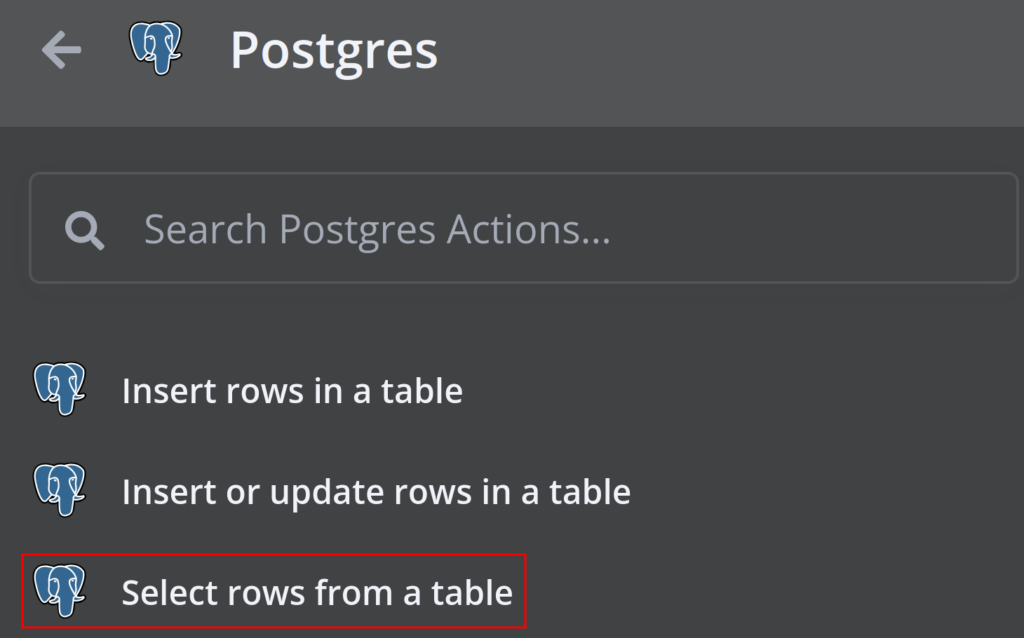 10 Practical N8n Workflow Examples For Business Automation 0488