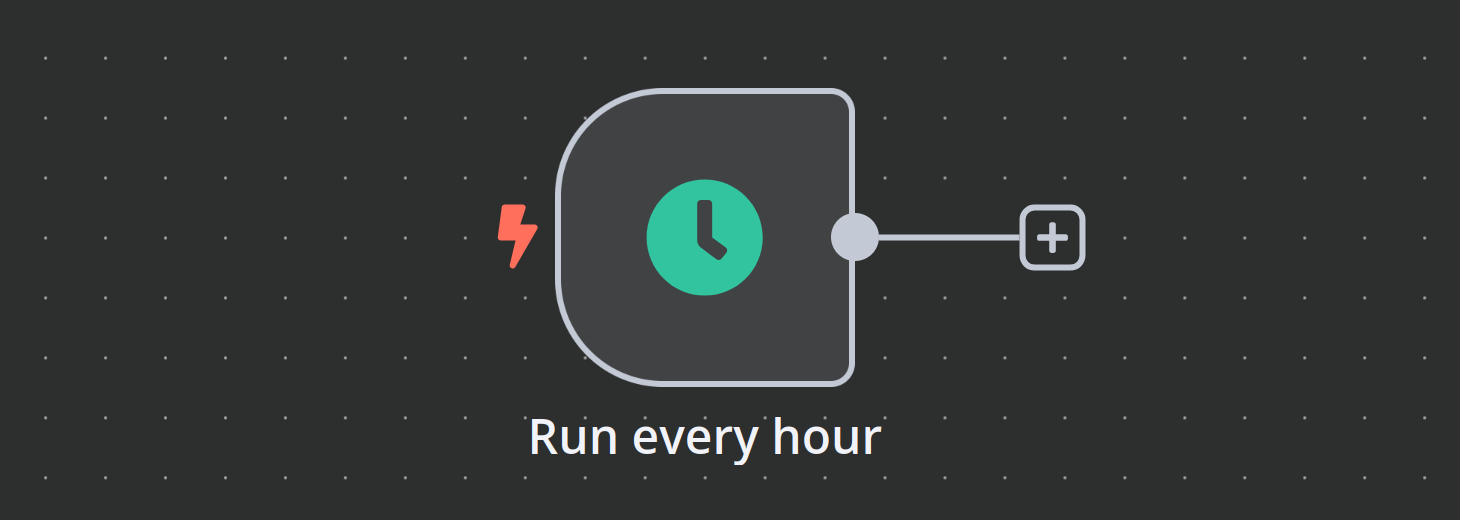 10 practical n8n workflow examples for business automation