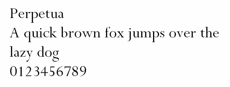 I 20 migliori font HTML da utilizzare nel 2025