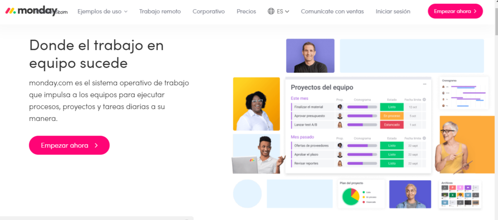 18 Mejores Herramientas De Colaboración En Línea