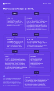 Qué es HTML: Bases y fundamentos de Lenguaje HTML