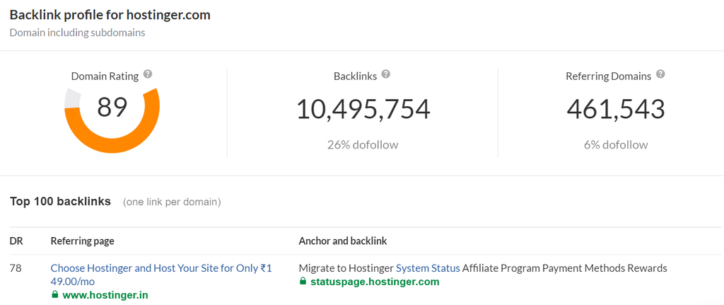 How to Check if a Link Is Safe: 6 Ways + Online Safety Tips