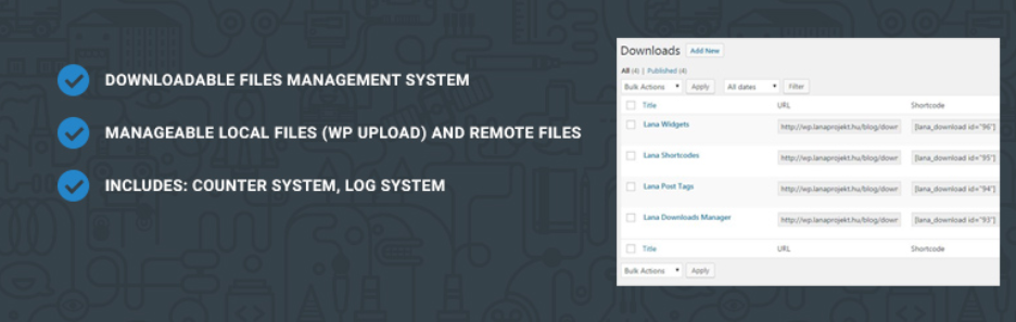 Best 10 WordPress Download Manager Plugins (2025)