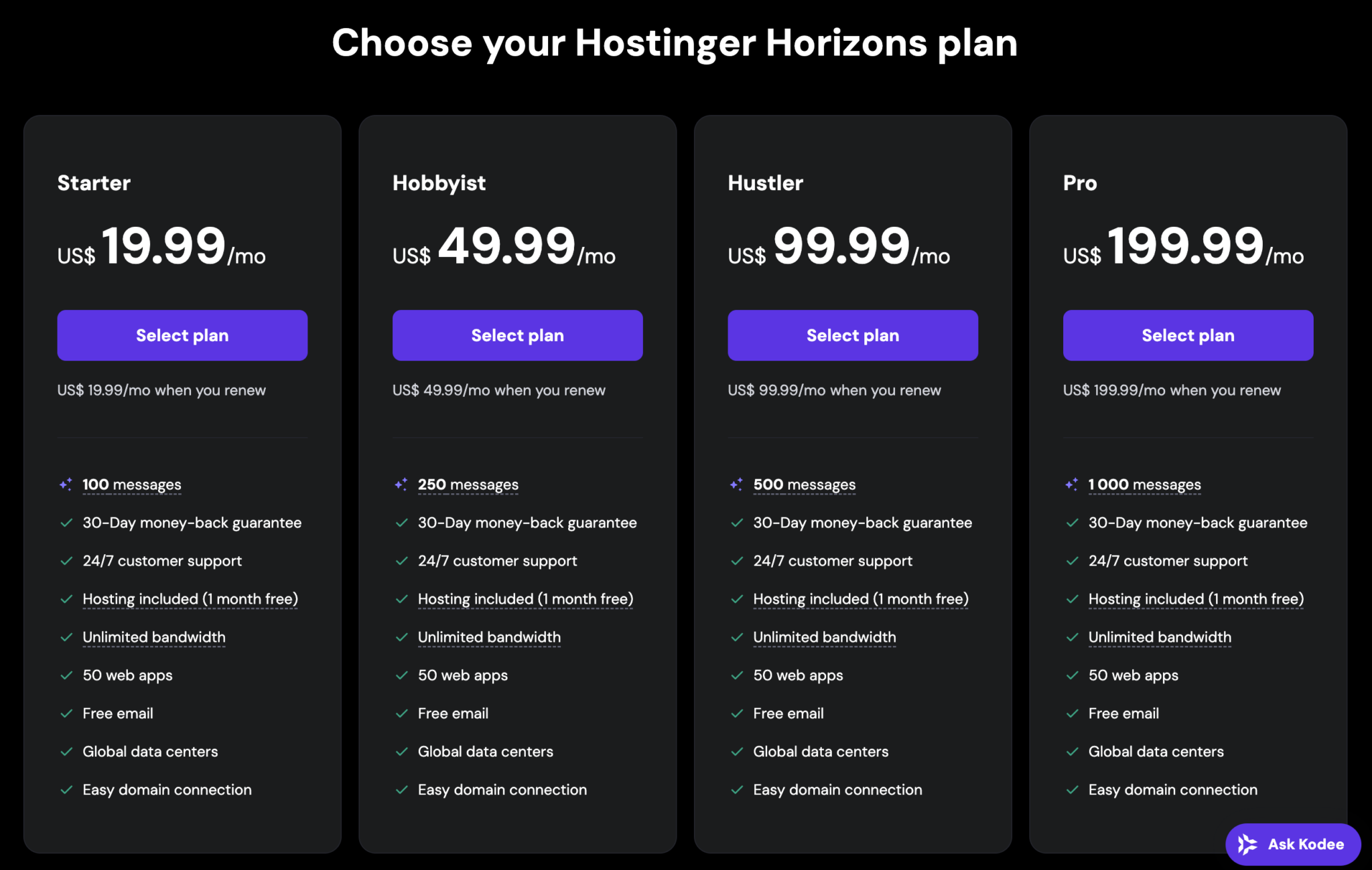 Everything you need to get started with Hostinger Horizons