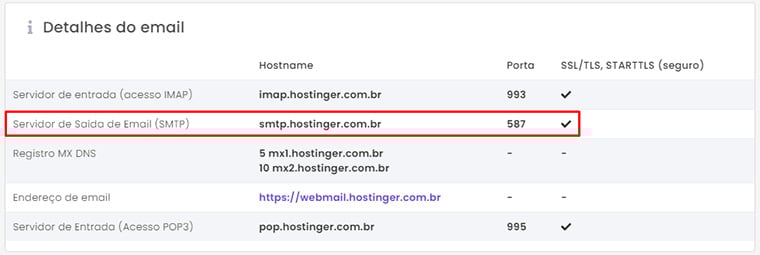 Aprenda a Enviar Email PHP e a Usar o PHPMailer: Guia Completo