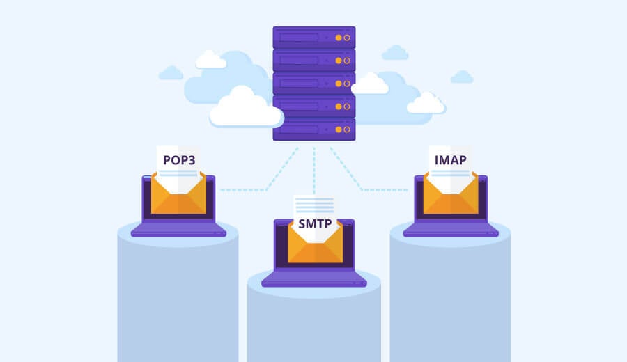 Portas POP3, SMTP e IMAP - Protocolos de Email Explicados
