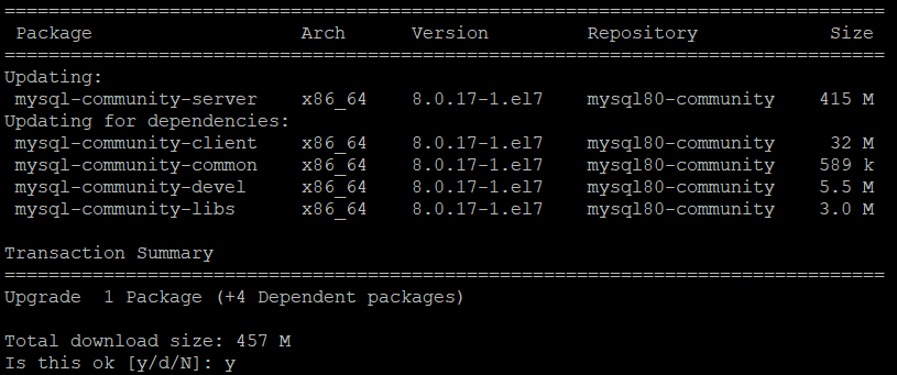 Teknik Kompilasi: (MySQL Installasion On Linux)