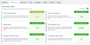 How to Run a Website Speed Test with GTmetrix in 2025