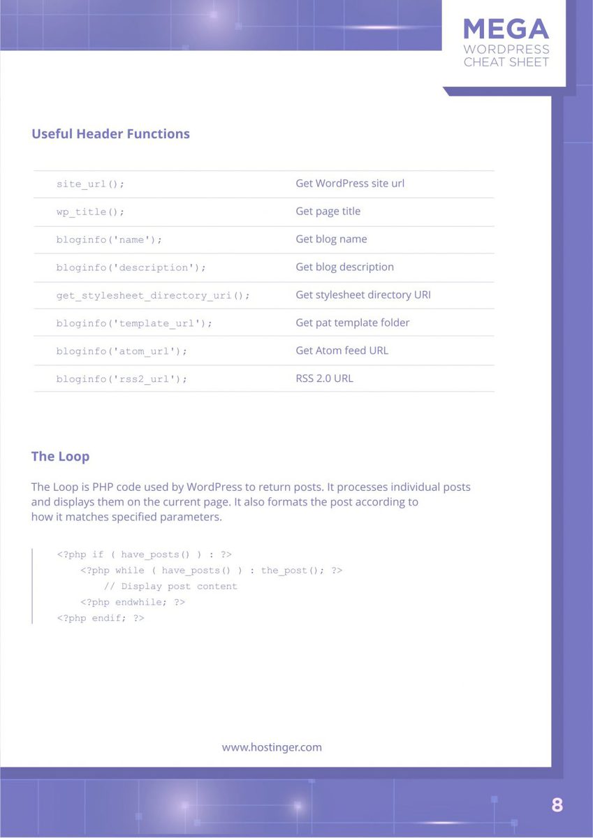 WordPress Cheat Sheet