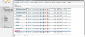 How to Change Your WordPress Username (3 Methods)