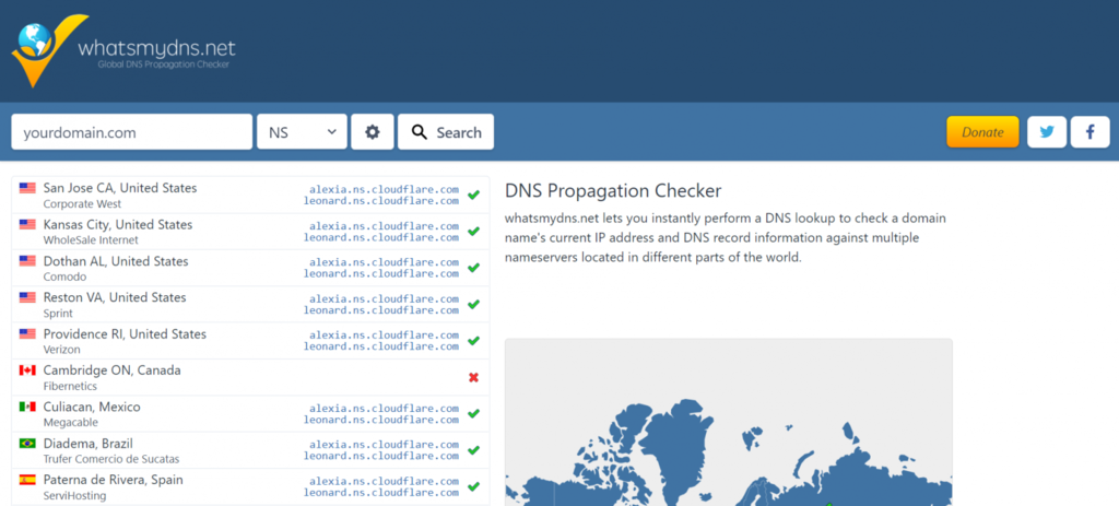 What Is DNS and How Does It Work – A Comprehensive Guide