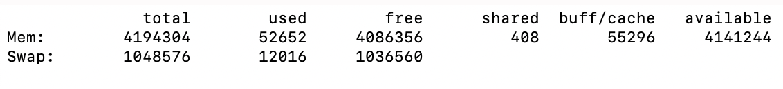 What Is Linux Watch Command Usage Examples