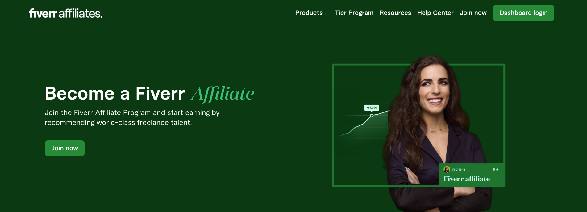 9 best affiliate marketing programs to make profit in 2025