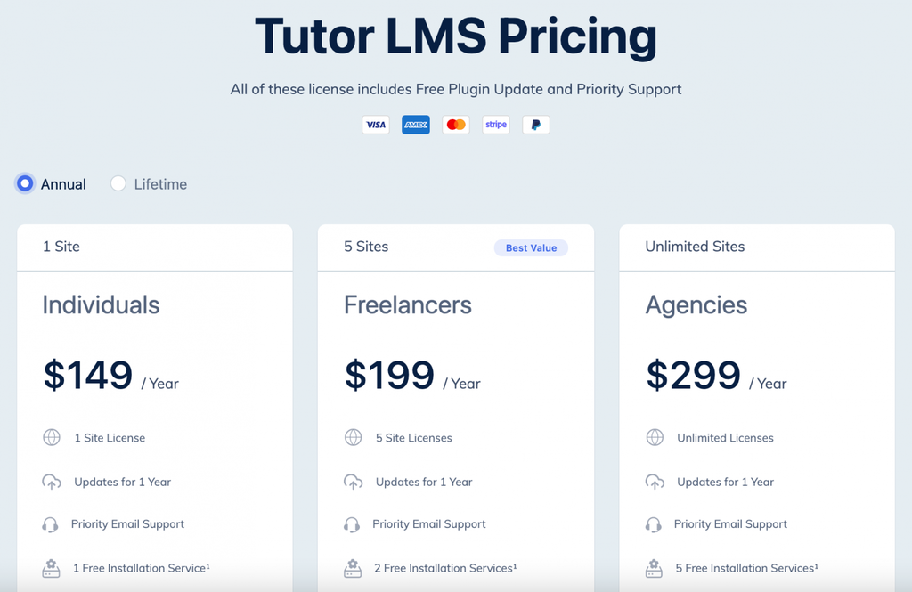 How to Build an eLearning Site: A Step-By-Step Guide