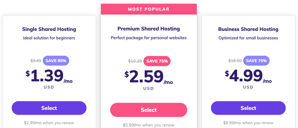 A Guide to Choosing a Web Hosting Provider