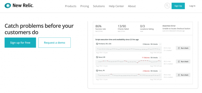 How to Run a Website Speed Test + 18 Best Tools to Check Performance
